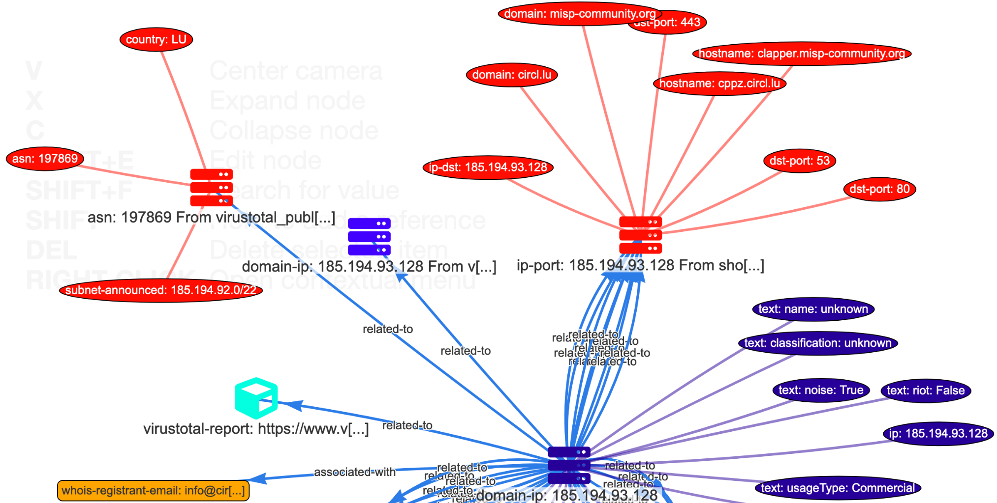 CyCAT.org Project (@cycat@misp-community.org) - MISP Community