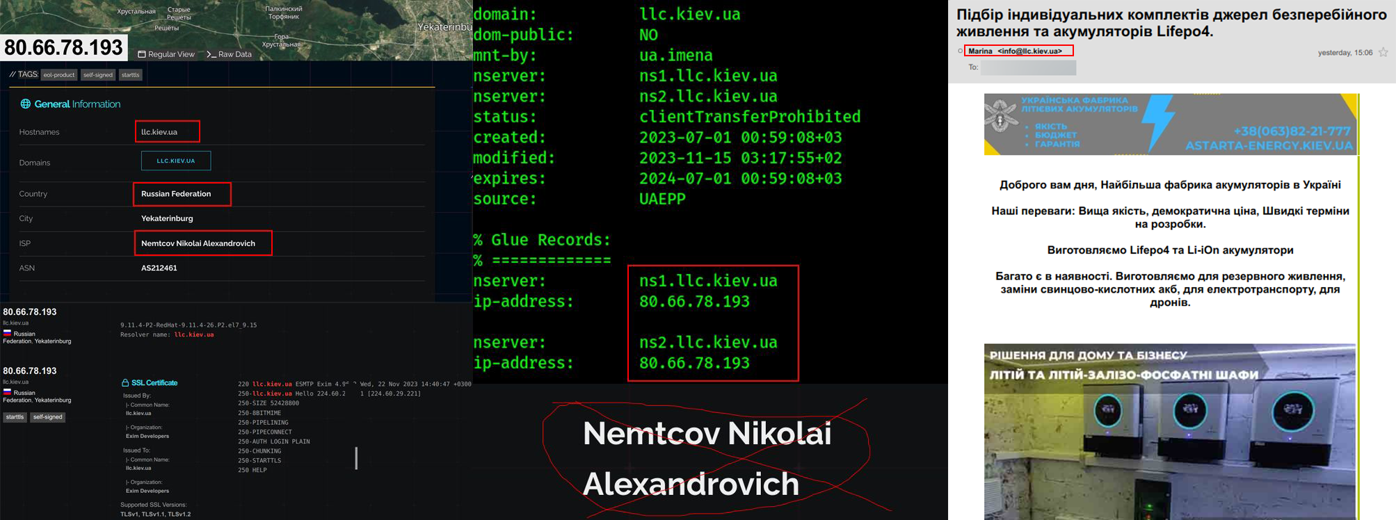 KR. Laboratories 🇺🇦: "Вже більше року наші поштові скриньки і сервери K…" - Infosec Exchange