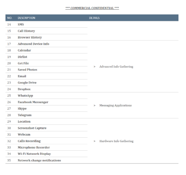 KR. Laboratories 🇺🇦: "Вивчаючи шкідливе ПЗ, знайшов в інтернеті офер що…" - Infosec Exchange