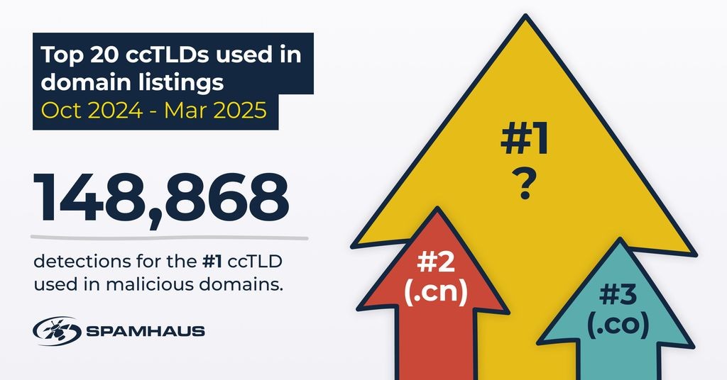 abuse.ch :verified: (@abuse_ch@ioc.exchange) - IOC.exchange